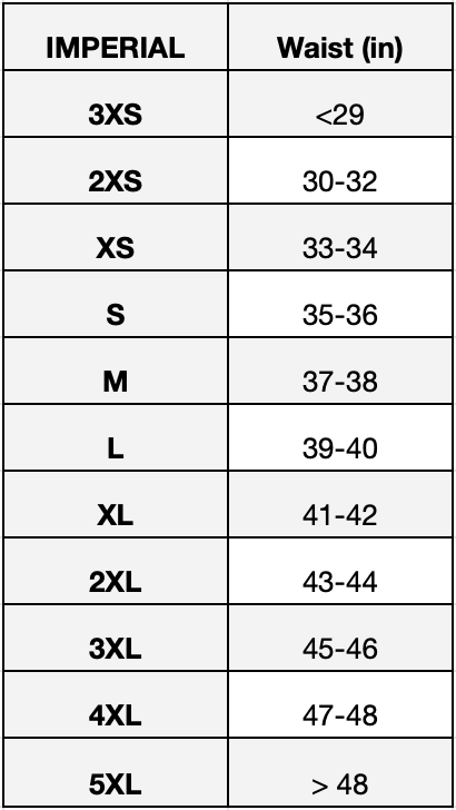 MTB Shorts Size Guide